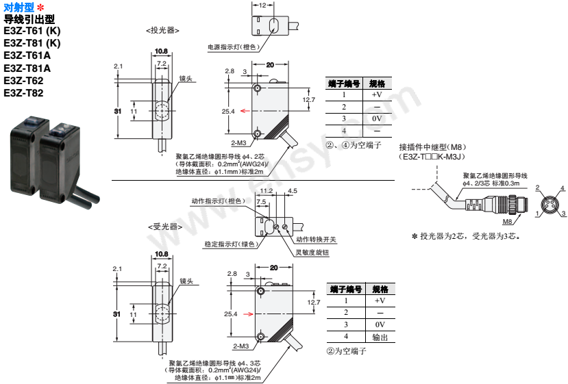欧姆龙/OMRON 对射型光电开关，E3Z-T62（L＋D) 售卖规格：1对【多少钱 规格参数 图片 采购】-西域