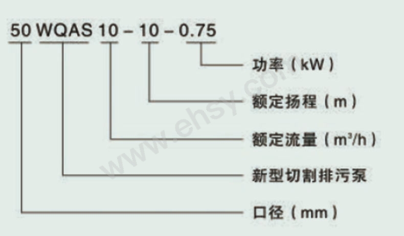 飞力泵业 ASWQ新型切割排污泵，80ASWQ80-13-5.5 法兰连接，带出水弯头，电缆7米 售卖规格：1台【多少钱 规格参数 图片 采购】-西域