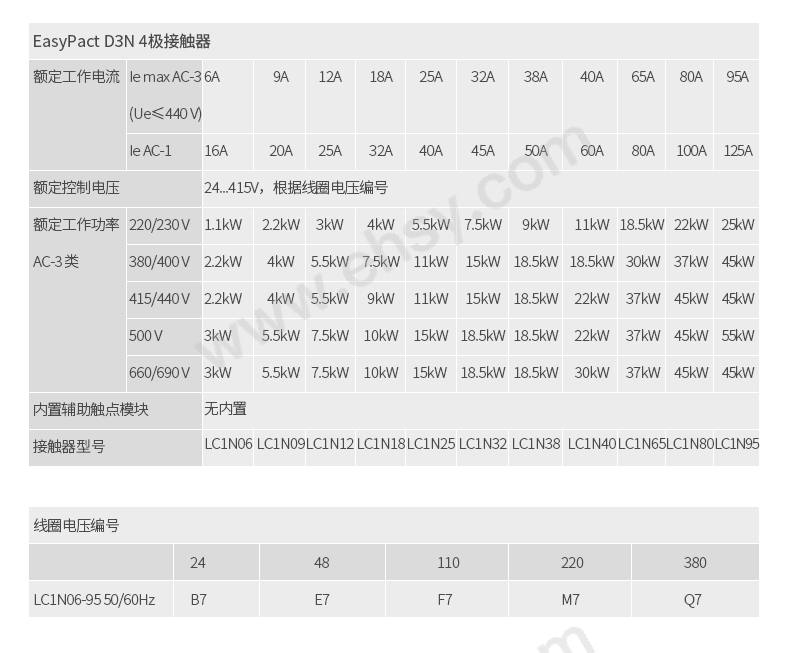 施耐德电气 EasyPact D3N（LC1N）系列三极交流控制接触器，LC1N3210M7N 32A，220V50/60Hz，1NO 售卖规格：1个【多少钱 规格参数 图片 采购】-西域