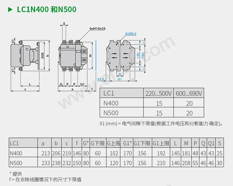 施耐德Schneider EasyPact D3N接触器，80A，220V50Hz，LC1N80M5N【多少钱 规格参数 图片 采购】-西域