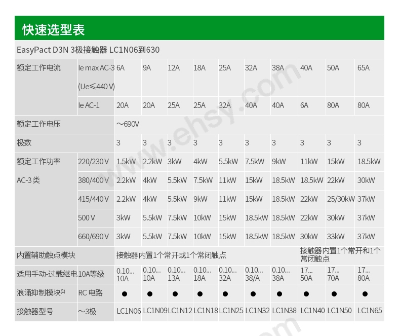 施耐德Schneider EasyPact D3N接触器，80A，220V50Hz，LC1N80M5N【多少钱 规格参数 图片 采购】-西域