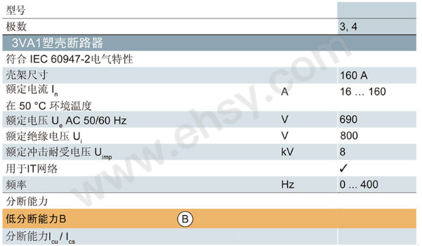 西门子SIEMENS 3VA1系列塑壳断路器，3VA1N160 R50 TM240 F/3P，3VA1150-3EF32-0AA0【多少钱 规格参数 图片 采购】-西域