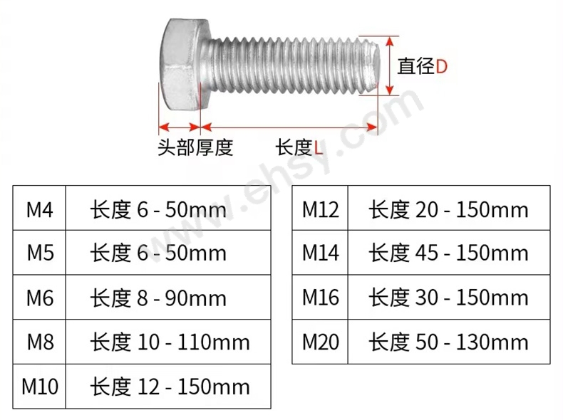 晋亿/GEM-YEAR GB/T5783 六角头螺栓，全牙 M8-1.25X55 CL8.8,HDABI4017 DM080 0550 1A HDA 售卖规格：1个【多少钱 规格参数 图片 ...