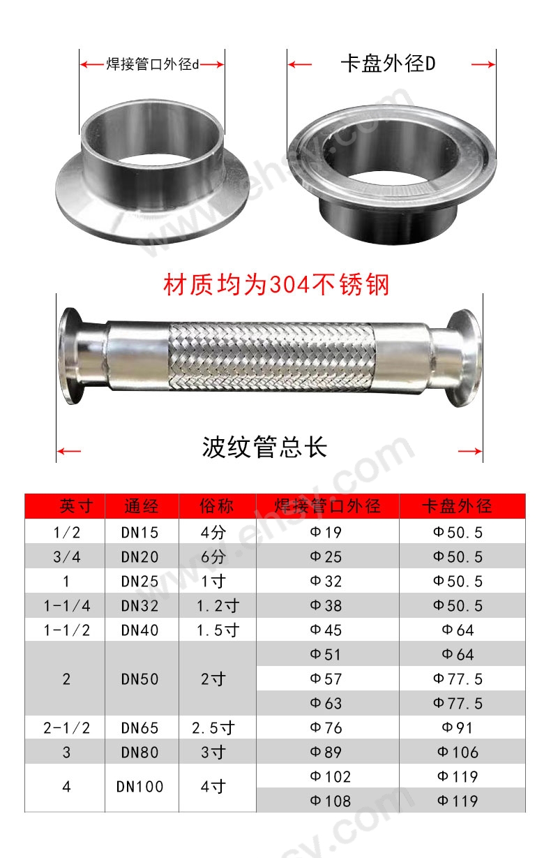 中北昊宸 卡盘式金属软管，DN25×2m 16bar 管坯网套卡盘均为304材质 焊接口外径32mm 卡盘外径50.5mm 售卖规格：1根【多少钱 规格参数 图片 采购】-西域