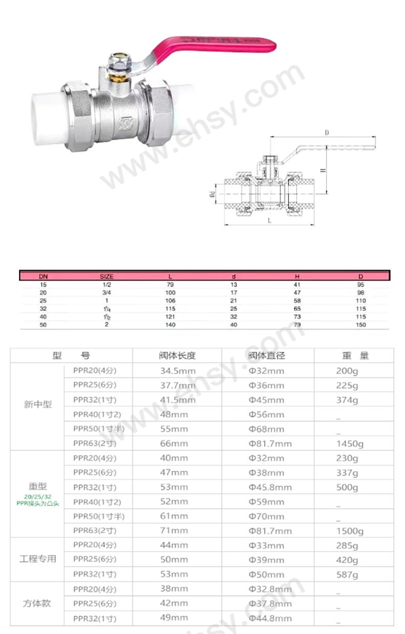 FGO 双活接PPR铜球阀，Q11F-16T PPR32 1寸 售卖规格：1个【多少钱 规格参数 图片 采购】-西域