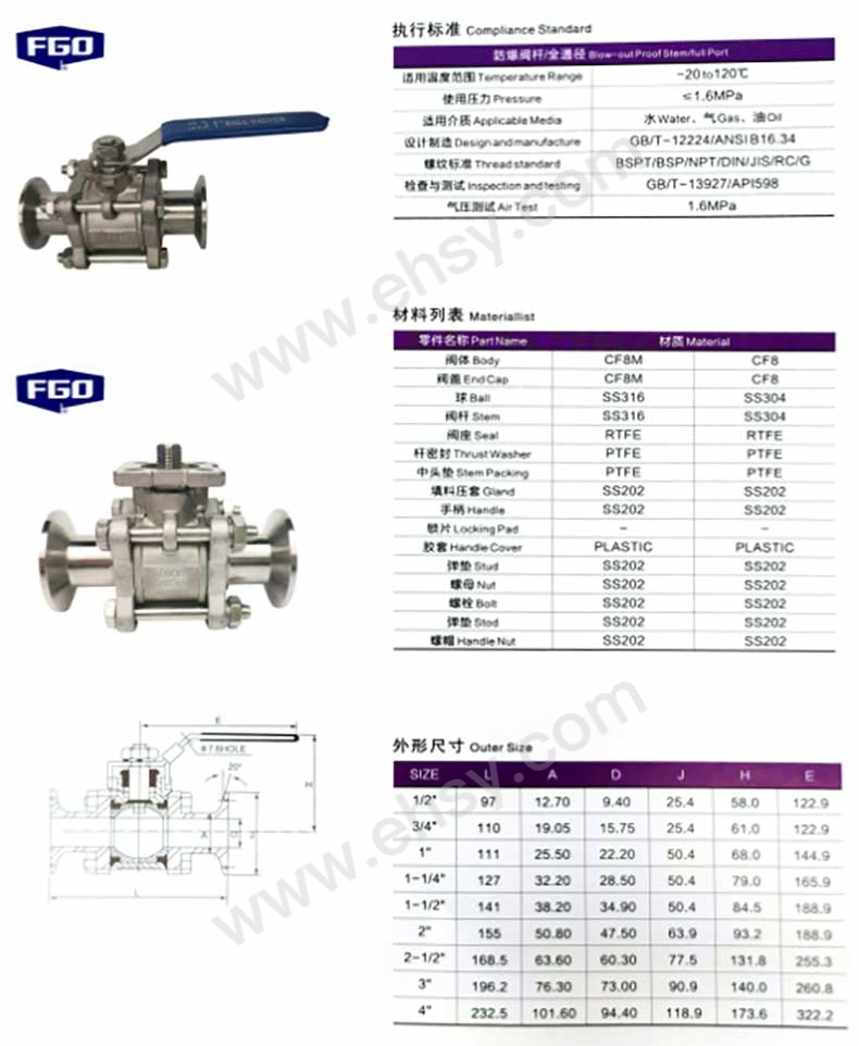 FGO 三片式快装球阀，Q81F-16P，DN25 售卖规格：1个【多少钱 规格参数 图片 采购】-西域