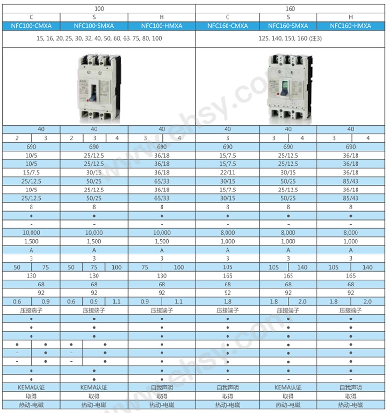 三菱电机 空开，NFC60-SMXA 4P 50A，个【多少钱 规格参数 图片 采购】-西域