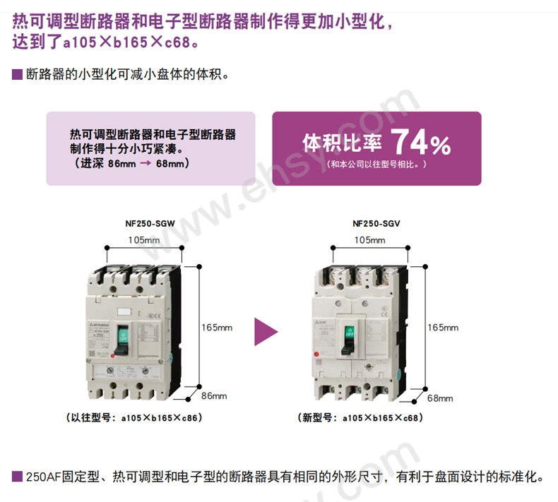 三菱电机 漏电断路器，NV125-SV 4P 80A 200-440V 30MA CE/AX-05SV(CH)-85.32/现货，个【多少钱 规格参数 图片 采购】-西域