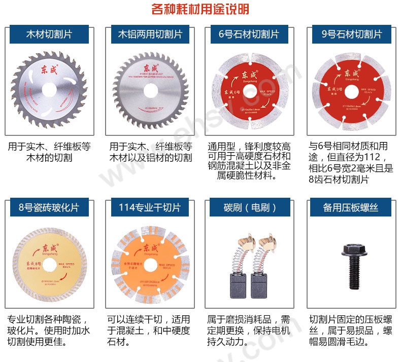 东成 石材切割机，Z1E-FF-110 ，110mm，1200W 13000r/min， 售卖规格：1台【多少钱 规格参数 图片 采购】-西域