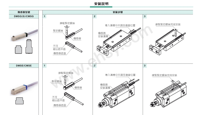 亚德客/AirTAC DMSG电子式传感器，DMSG-N020 售卖规格：1个【多少钱 规格参数 图片 采购】-西域