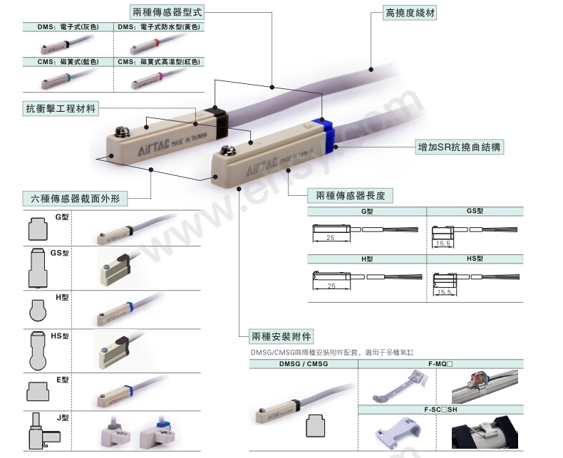 亚德客/AirTAC DMSG电子式传感器，DMSG-N020 售卖规格：1个【多少钱 规格参数 图片 采购】-西域