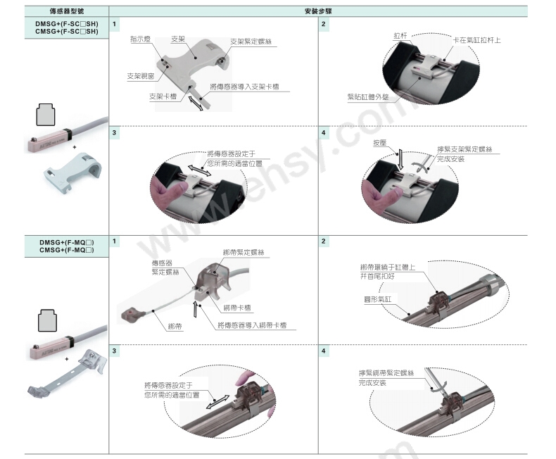亚德客/AirTAC DMSG电子式传感器，DMSG-N020 售卖规格：1个【多少钱 规格参数 图片 采购】-西域