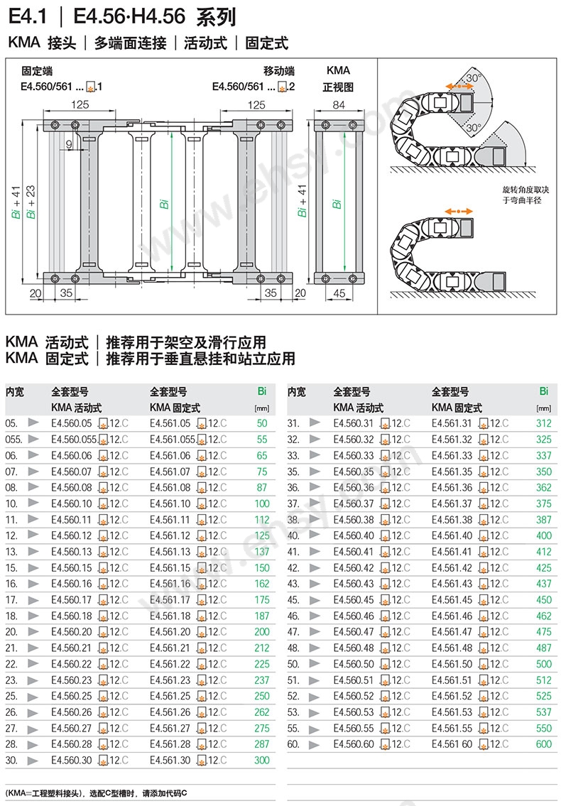 易格斯/igus 拖链接头，E4.1|E4.56系列E4.561.10.2.12 内宽100，固定接头，偶数链节 售卖规格：1套【多少钱 规格 ...