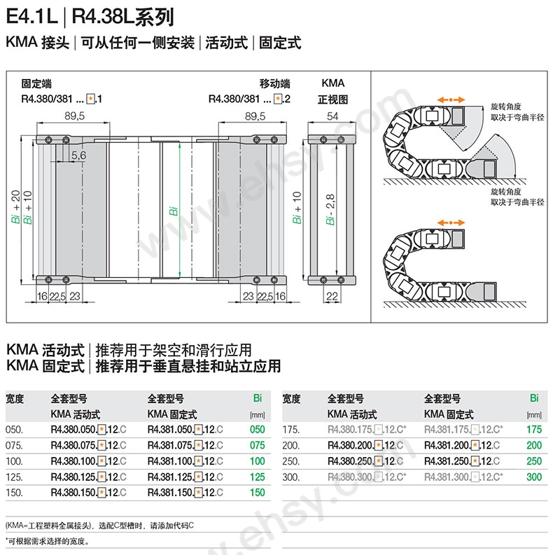 易格斯igus 拖管接头，E4.1L|R4.38L系列，内宽050，固定接头，偶数链节，R4.381.050.2.12【多少钱 规格参数 图片 采购】-西域
