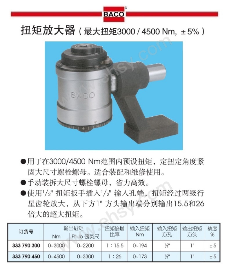 巴可BACO 扭力倍增器，0-3000N.M，1:15.5，输入方孔1/2"输出方孔1"，HN333790300.083【多少钱 规格参数 ...