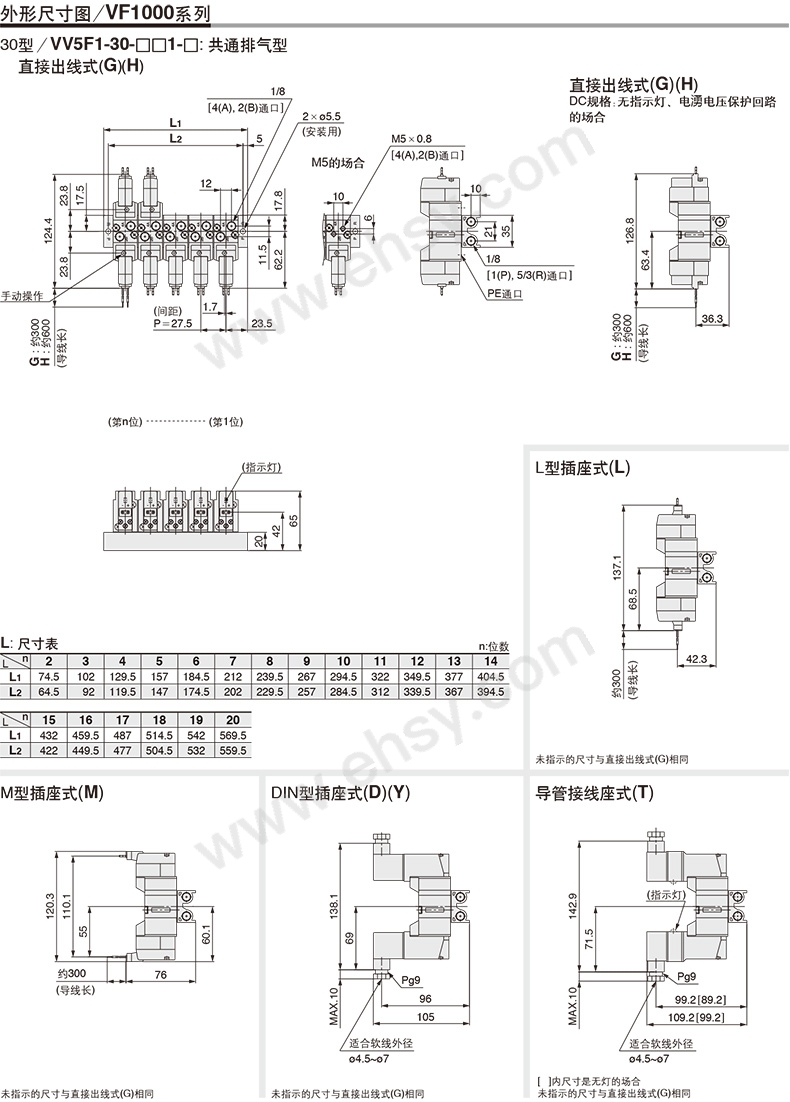 SMC 集装板，VF阀配套，VV5F5-20-051【多少钱 规格参数 图片 采购】-西域