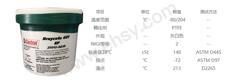 嘉实多/Castrol 全氟聚醚润滑膏，Braycote 601 EF 2OZ/支 售卖规格：2盎司/支【多少钱 规格参数 图片 采购】-西域