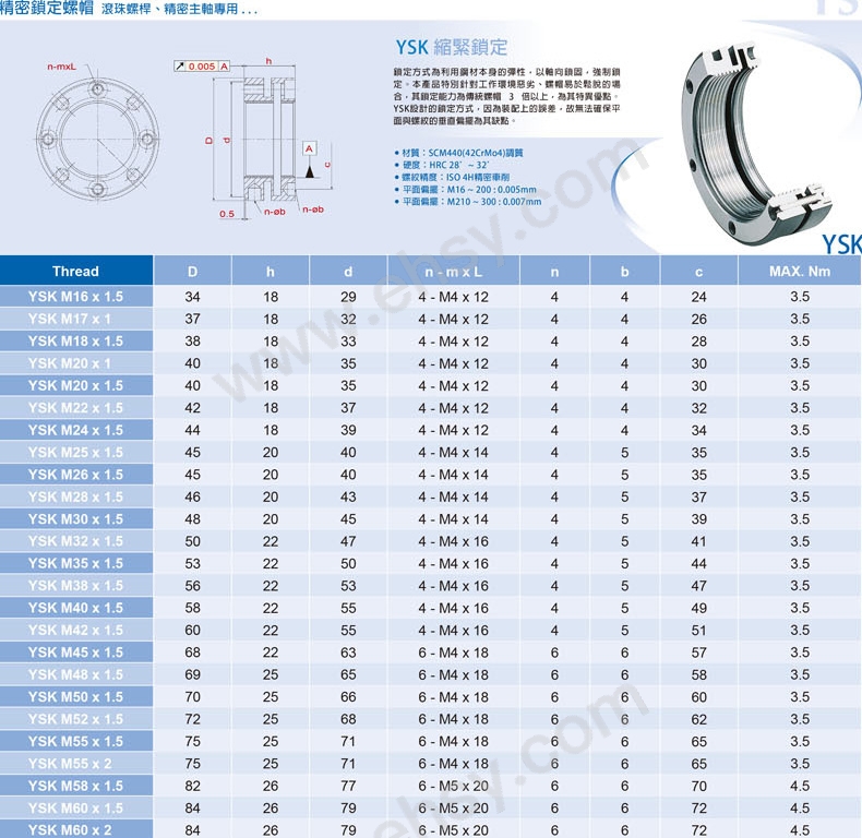 台湾盈锡 精密锁紧螺母，YSK-M35X1.5P，精车级【多少钱 规格参数 图片 采购】-西域