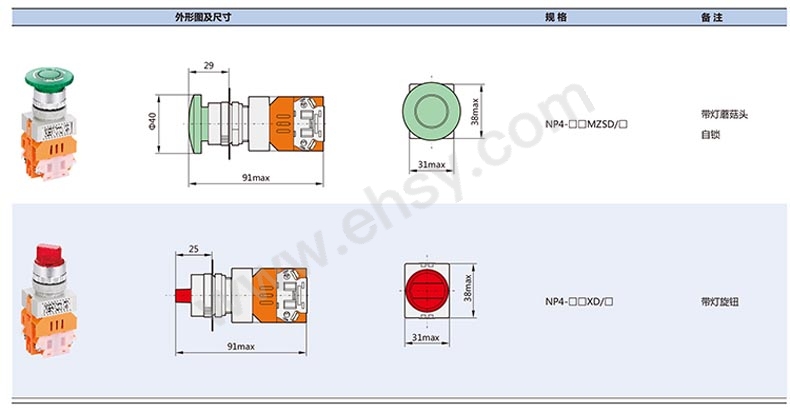 正泰CHINT NP4系列按钮，NP4-11DN 绿 220V LED【多少钱 规格参数 图片 采购】-西域