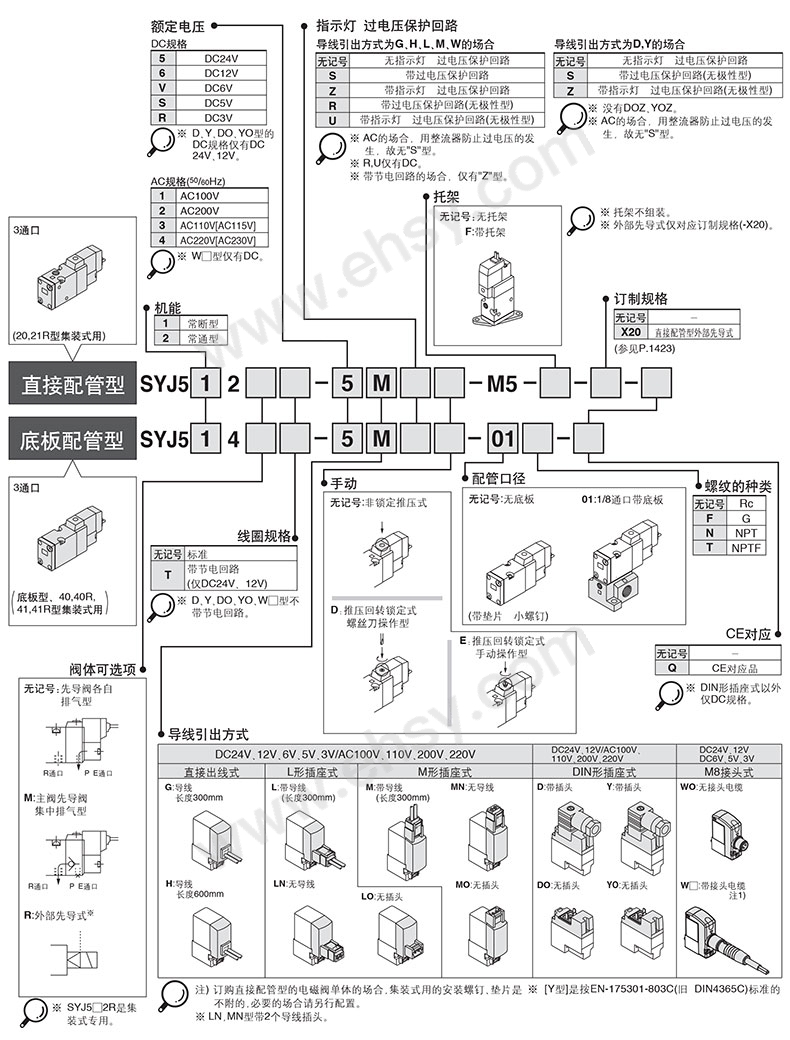 SMC 3通电磁阀/先导式，SYJ512-5G-M5 弹性密封,直接配管型 售卖规格：1个【多少钱 规格参数 图片 采购】-西域