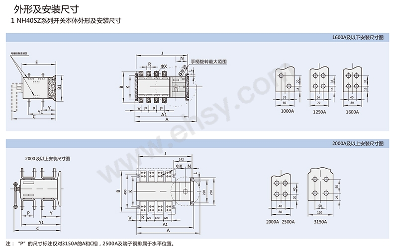 正泰/CHINT NH40系列隔离开关，NH40-2000/3W 售卖规格：1个【多少钱 规格参数 图片 采购】-西域