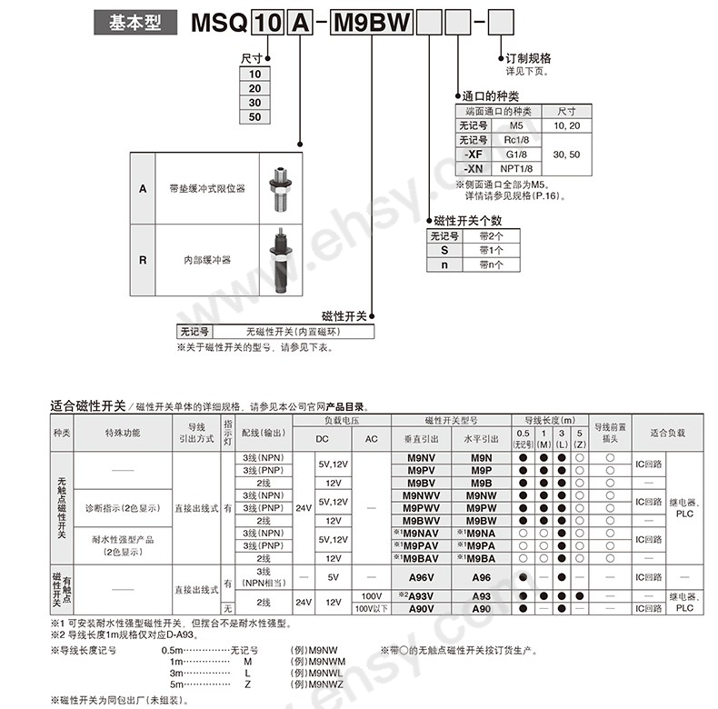 SMC 摆台，MSQ10A 齿轮齿条式,基本型 售卖规格：1个【多少钱 规格参数 图片 采购】-西域