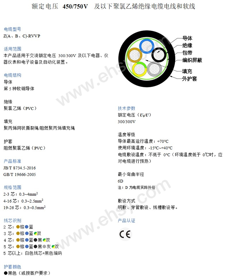 起帆 阻燃屏蔽软电线，ZC-RVVP-300/300V-14*1.5 黑色 不包含卸货 售卖规格：1米【多少钱 规格参数 图片 采购】-西域