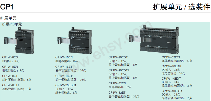 欧姆龙/OMRON CP1W扩展 I/O单元输入输出单元（源型），CP1W-20EDT1 售卖规格：1个【多少钱 规格参数 图片 采购】-西域
