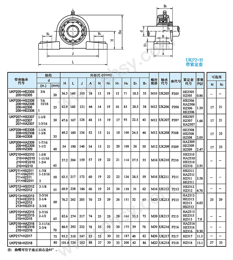 东莞TR/TR 带座轴承，UKP211 售卖规格：1个【多少钱 规格参数 图片 采购】-西域