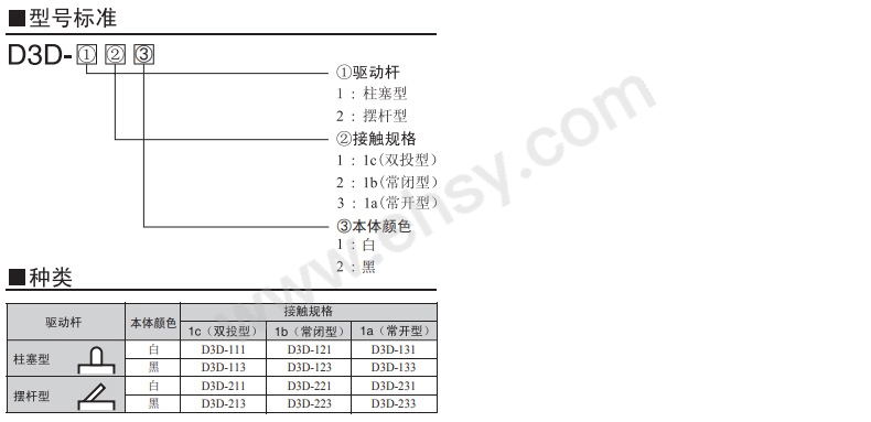 欧姆龙 微型门开关，D3D-131【多少钱 规格参数 图片 采购】-西域