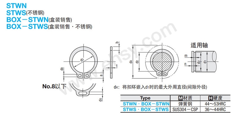 米思米 C形扣环，轴用 STWS8【多少钱 规格参数 图片 采购】-西域
