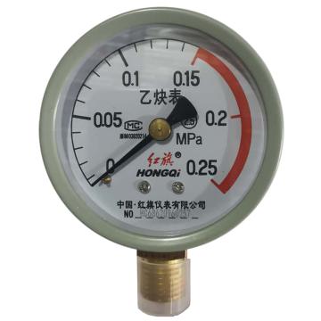 8113820红旗 乙炔表，YY-60 0-0.25MPa【多少钱 规格参数 图片 采购】-西域