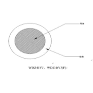 众邦 铜芯塑料线，WDZ-BYJ(F) 0.45/0.75kV 1×2.5mm2【多少钱 规格参数 图片 采购】-西域