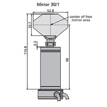 Scanlab 振镜电机和驱动板，DynAXIS L(30mm口径I型电机，30/1镜片）【多少钱 规格参数 图片 采购】-西域