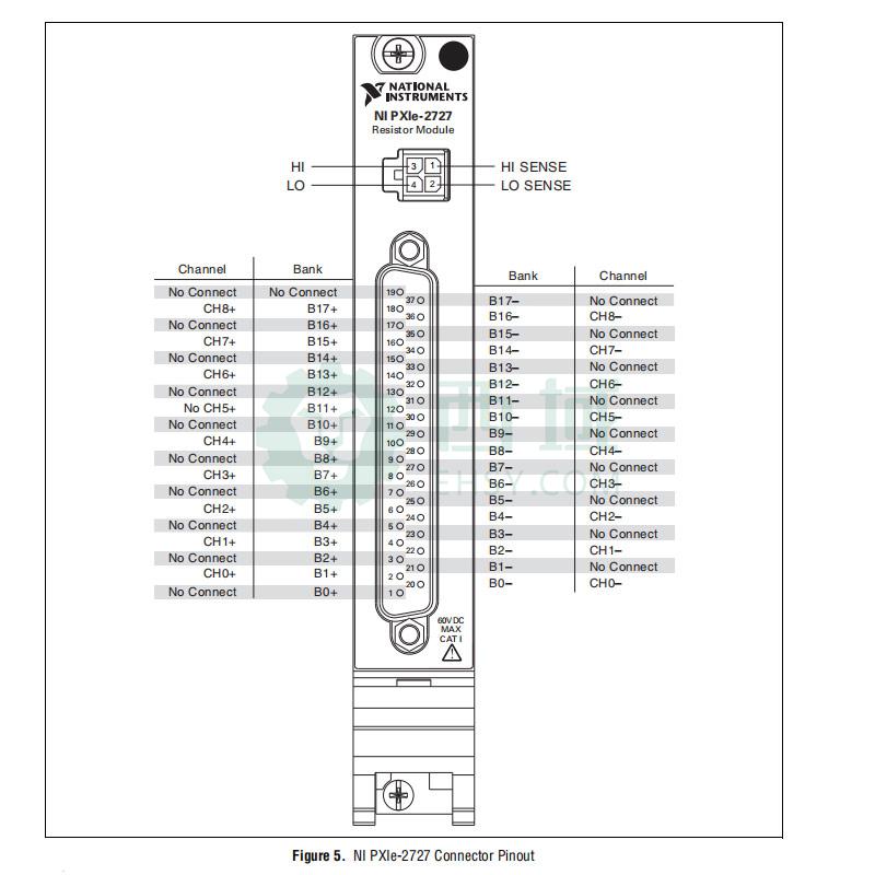 恩艾NI 9通道16位可编程电阻器，PXIe-2727【多少钱 规格参数 图片 采购】-西域