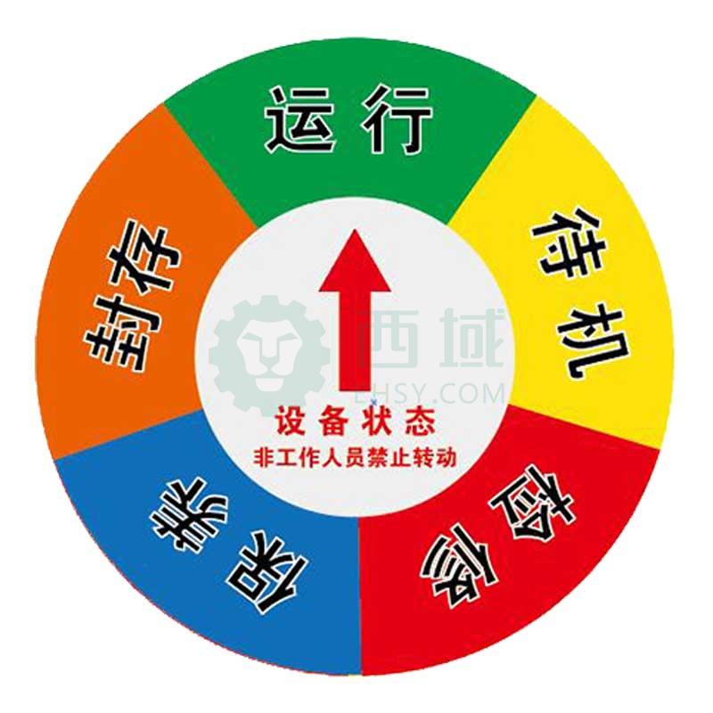 Raxwell 圆盘设备状态牌-五区C款，直径150mm，高精亚克力带强磁和3M背胶，RSSI0099 售卖规格：1个【多少钱 规格参数 图片 ...