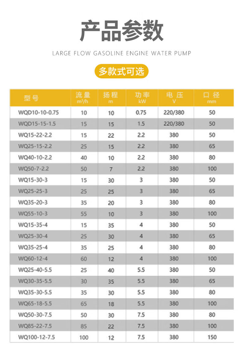 楷赫 排污泵 法兰连接，5米线，380v 50WQ15-30-3 售卖规格：1台【多少钱 规格参数 图片 采购】-西域