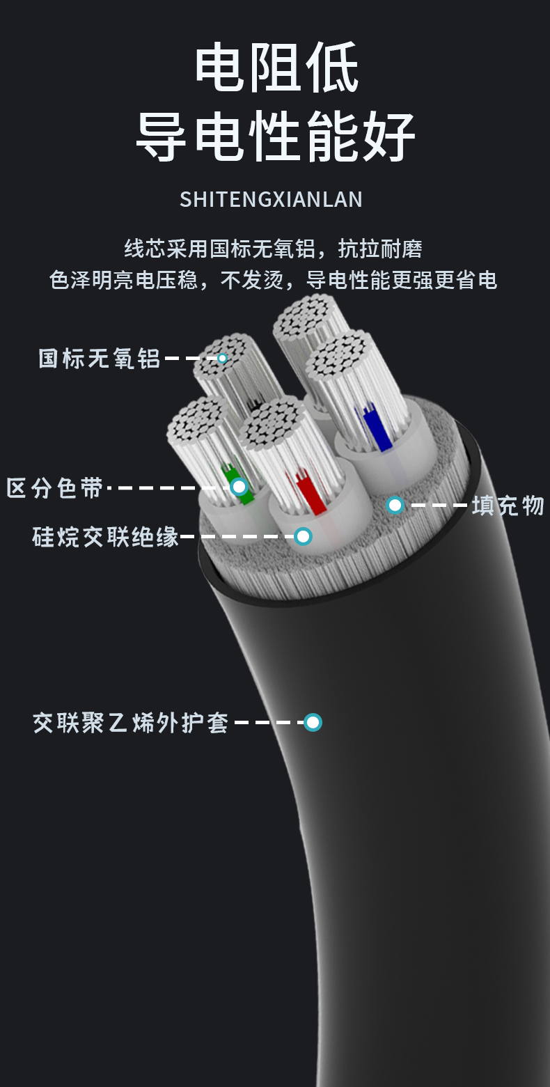 世腾 铝芯交联聚乙烯绝缘低烟无卤聚烯烃护套电力电缆，WDZ-YJLY-0.6/1kV-3*25+2*16 售卖规格：1米【多少钱 规格参数 ...