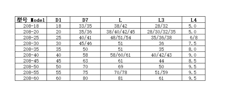 密瀚 机械密封，208系列 208-40 石墨/碳化硅/三元乙丙/304不锈钢（C-S-E) 售卖规格：1套【多少钱 规格参数 图片 采购】-西域