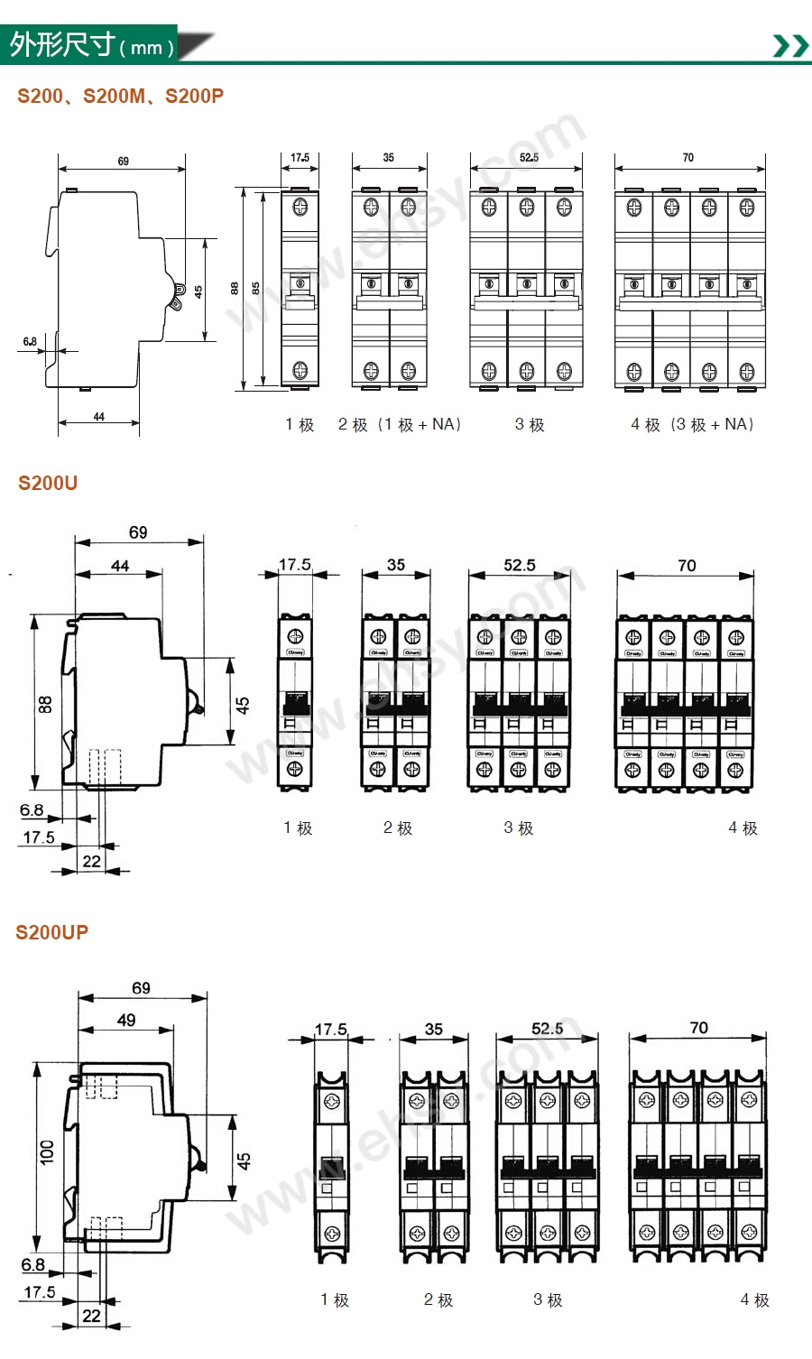 ABB S200M 微型断路器，S201M-C16 10111809 售卖规格：1个【多少钱 规格参数 图片 采购】-西域