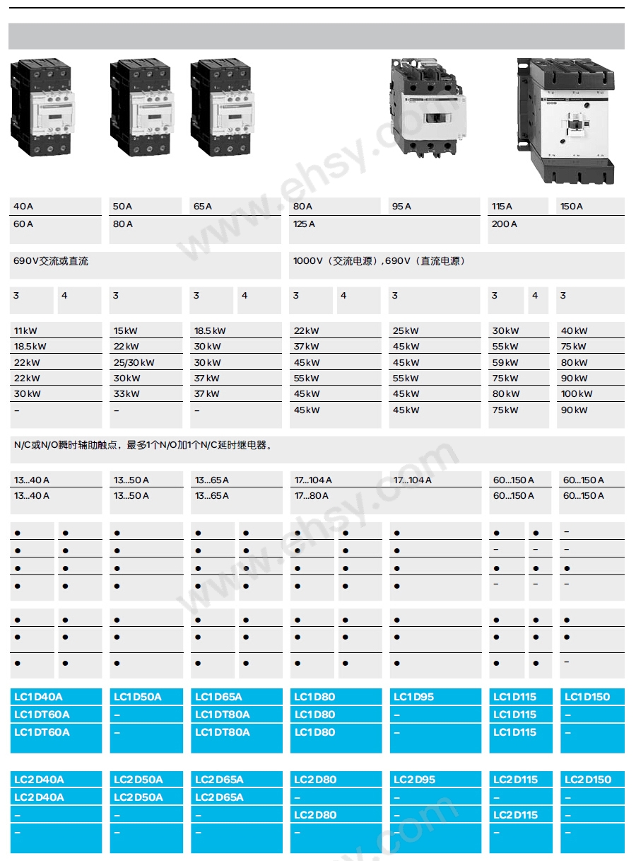 施耐德Schneider TeSys D系列三极接触器，65A，120V，50/60Hz，LC1D65AG7【多少钱 规格参数 图片 采购】-西域